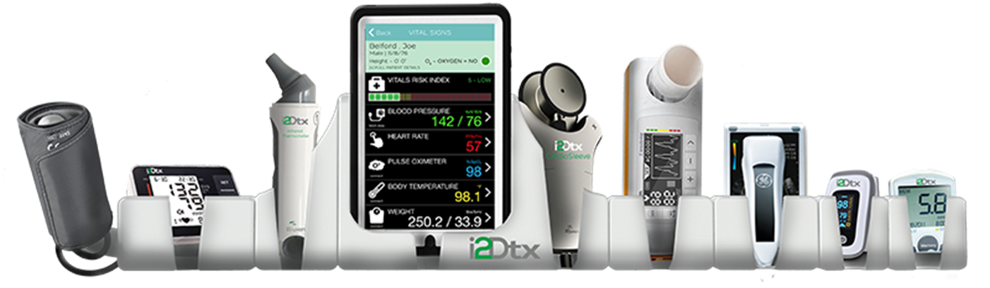 Devices and Sensors - Technology Creative Core